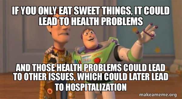 Eating Sweets Memes The Urge To Have Something Sweet After Every Meal