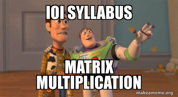 Matrix Syllabus Memes The CATWay | 📊 CAT 2025 Syllabus & Weightage