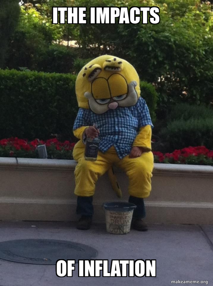 Ithe impacts of inflation Meme Generator