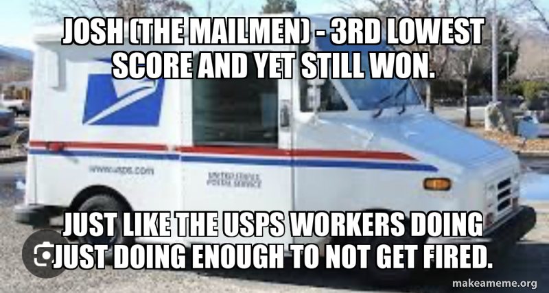 Josh (The Mailmen) - 3rd lowest score and yet still won. Just like the ...