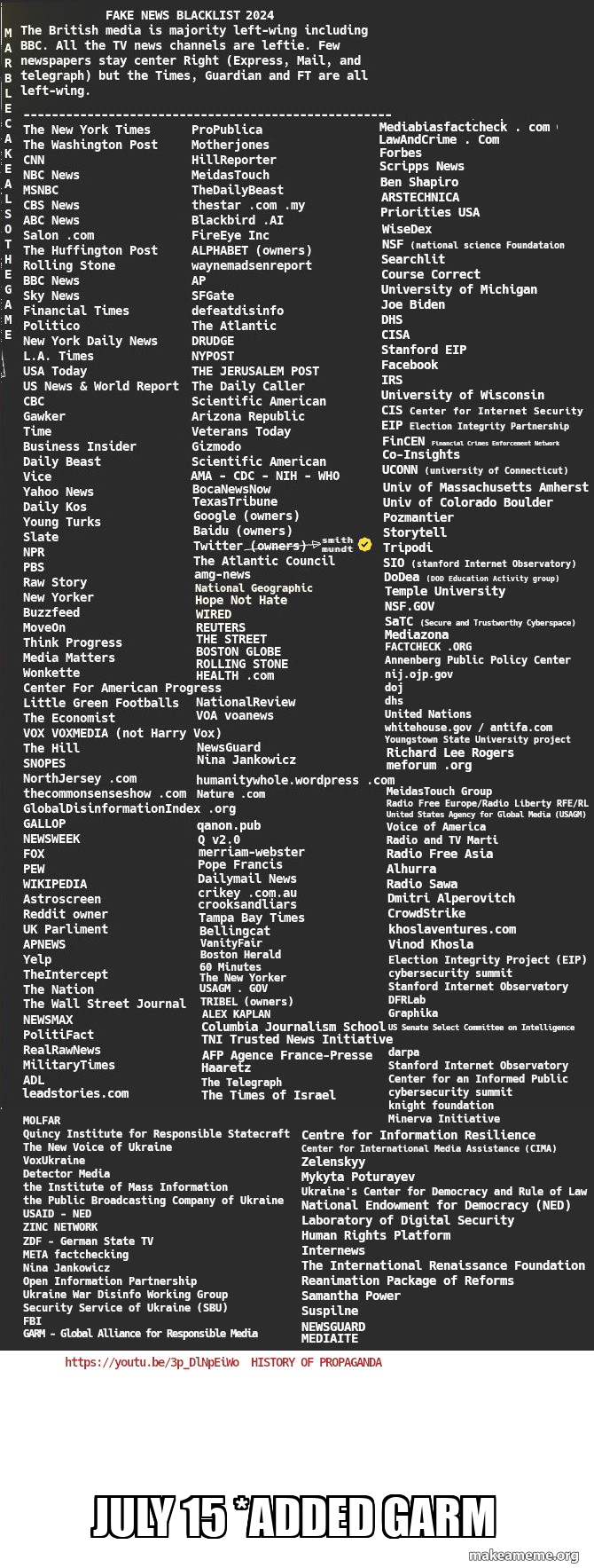 JULY 15 *ADDED GARM Meme Generator