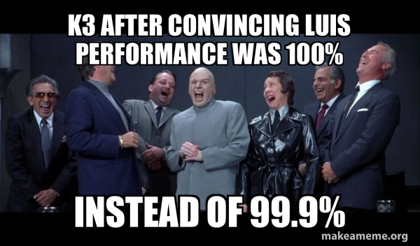 K3 after convincing Luis performance was 100% Instead of 99.9% - Dr ...