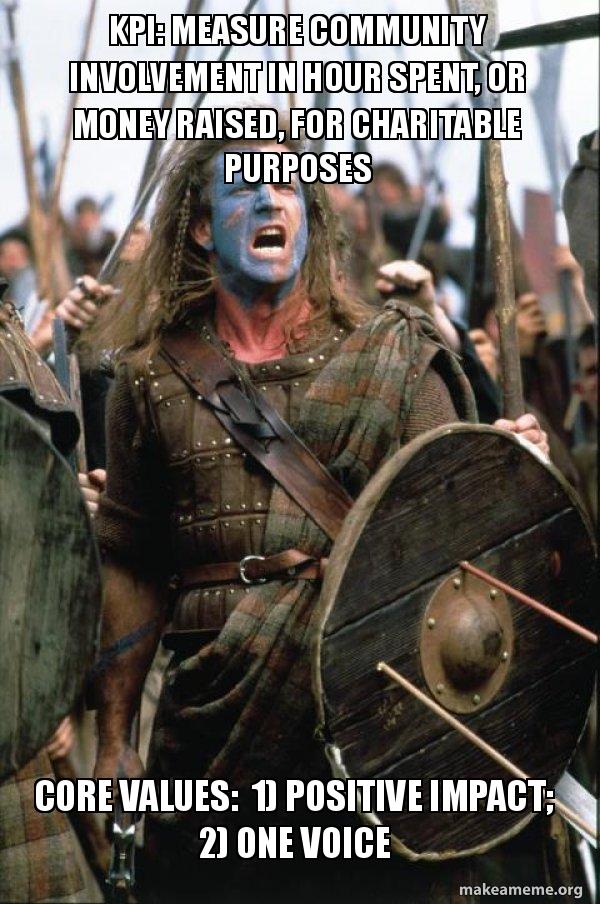 Core Values Memes 31 Girlboss Memes Slaying The Corporate Culture And