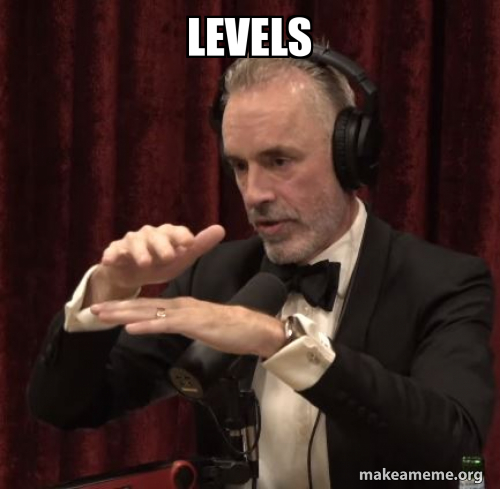 Levels Meme Generator