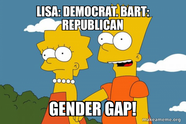 Lisa: Democrat. Bart: Republican Gender gap! - Bart and Lisa Chat Meme ...