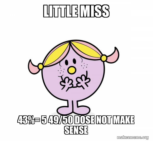 Little miss 43%= 5 49/50 DOSE NOT MAKE SENSE - Little Miss Meme Generator