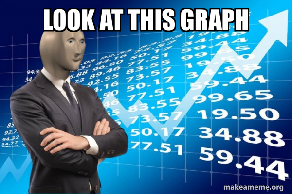 Look at this graph - Stonks Only Go Up Meme Generator