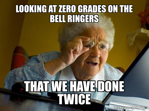 Looking at zero grades on the bell ringers that we have done twice ...