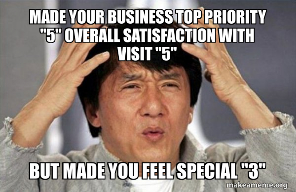 Made Your Business Top Priority "5" Overall Satisfaction With Visit "5 ...