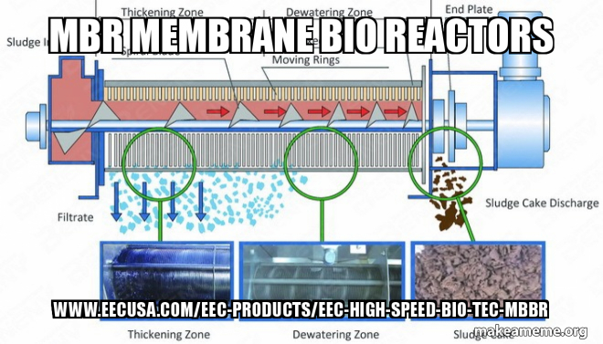 MBR membrane bio reactors www.eecusa.com/eec-products/eec-high-speed ...