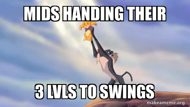 Mids handing their 3 lvls to swings Meme Generator