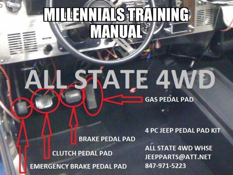 millennials training manual Meme Generator