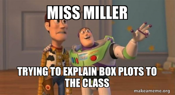 miss miller trying to explain box plots to the class - Buzz and Woody ...