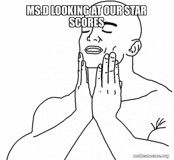 Ms.D looking at our STAR scores - Feels Good Meme Generator