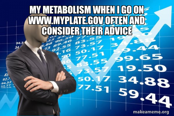My Metabolism when I go on www.myplate.gov often and consider their ...
