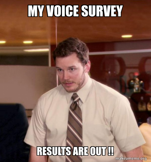 My voice Survey Results are out !! - Andy Dwyer - Too Afraid To Ask ...