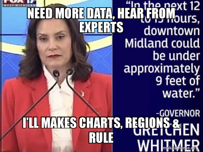 Need more daTa, hear from experts Iâ€™ll makes charts, Regions & Rule ...