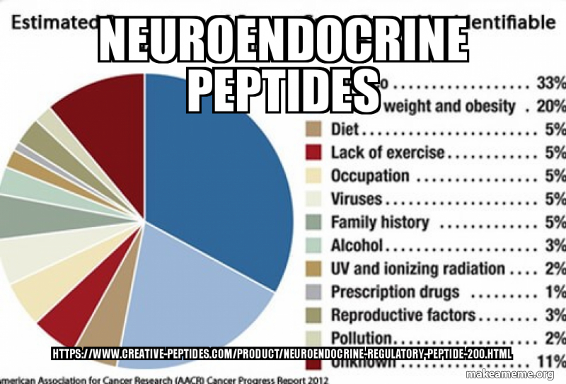 neuroendocrine peptides https://www.creative-peptides.com/product ...