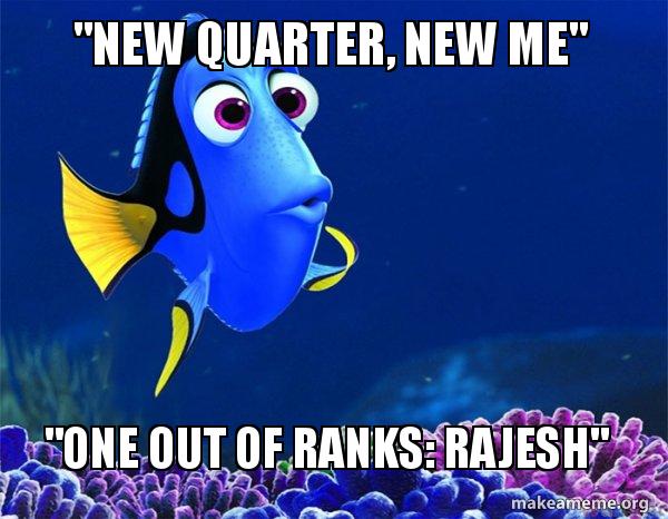 Quarter Memes Meme Coin Market Update: Pepe Faces Downturn, Meme