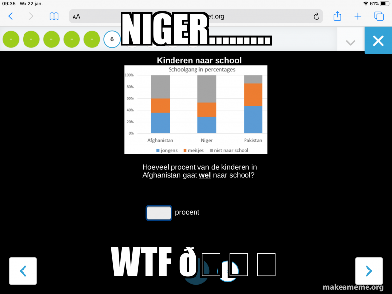 Niger......... Wtf ðŸ˜‚ Meme Generator