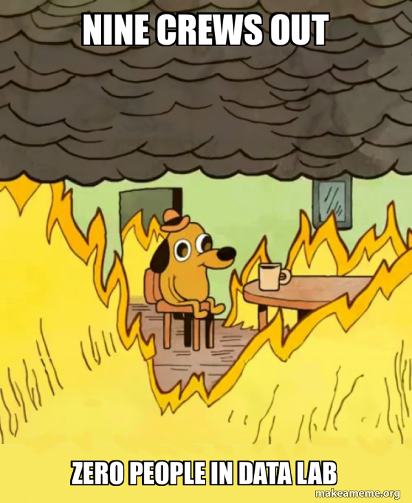 nine crews out zero people in data lab - This Is Fine Meme Generator