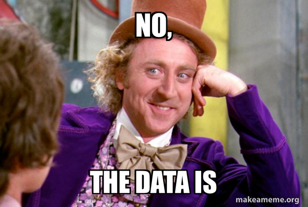 No, the Data Is - Condescending Wonka Meme Generator