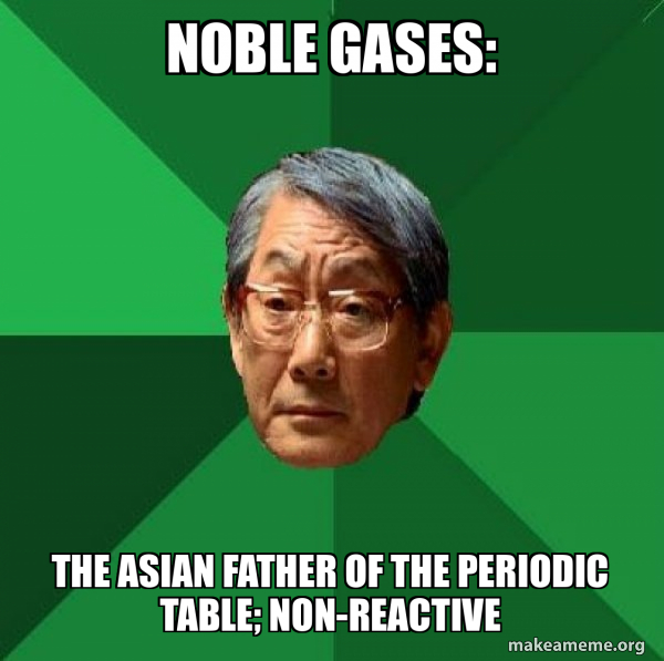 noble gases: the asian father of the periodic table; non-reactive ...