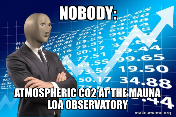 Nobody: Atmospheric CO2 at the Mauna Loa Observatory - Stonks Only Go ...