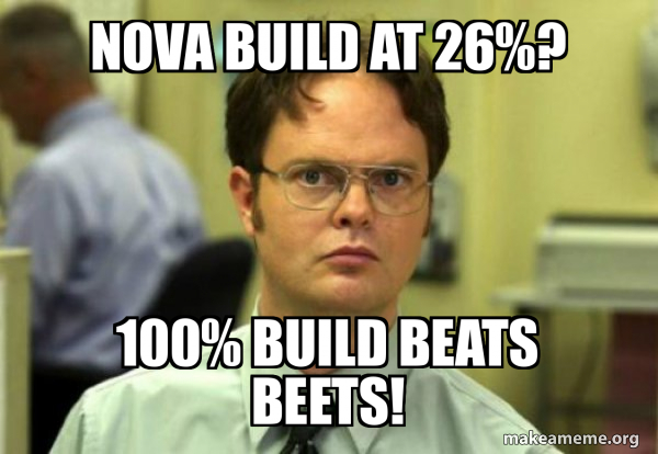 Nova build at 26%? 100% Build beats beets! - Schrute Facts (Dwight ...