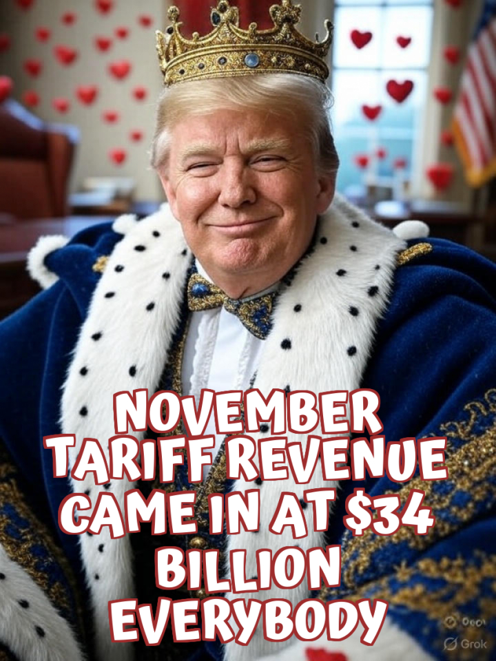 November tariff revenue came in at $34 billion everybody Meme Generator
