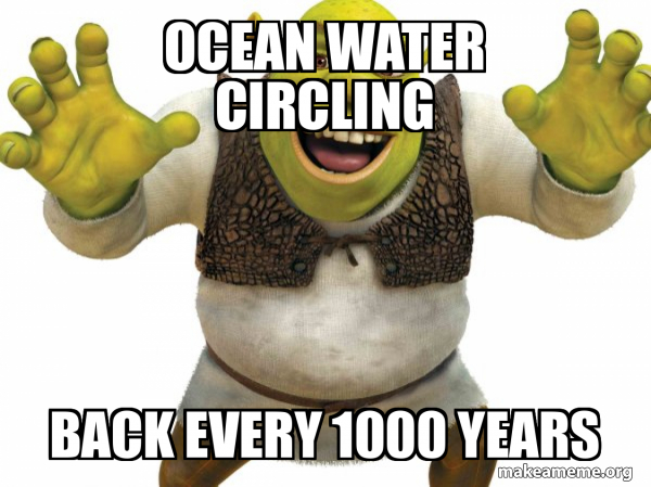 ocean water circling back every 1000 years - Shrek Meme Generator