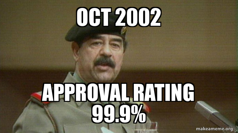 Oct 2002 Approval rating 99.9% Meme Generator