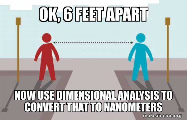 Dimensional Analysis Memes Leave The FEAR In 2024! We’re Doing