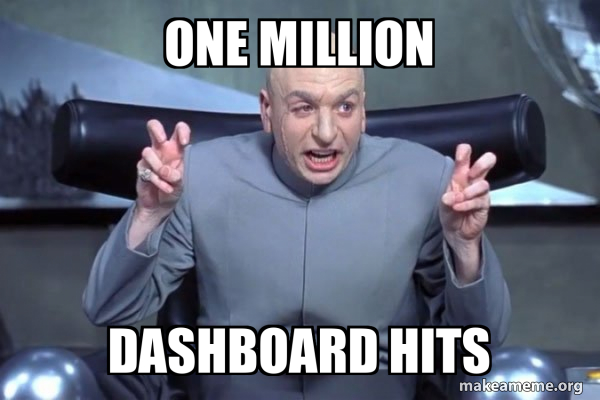 ONE MILLION DAsHBOARD HITS - Dr Evil Austin Powers Meme Generator