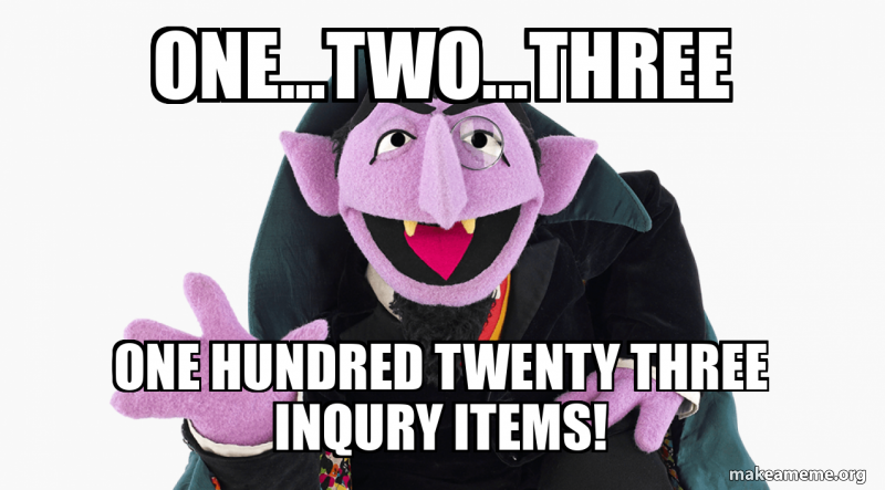 One...Two...THREE One Hundred Twenty Three INQURY items! Meme Generator
