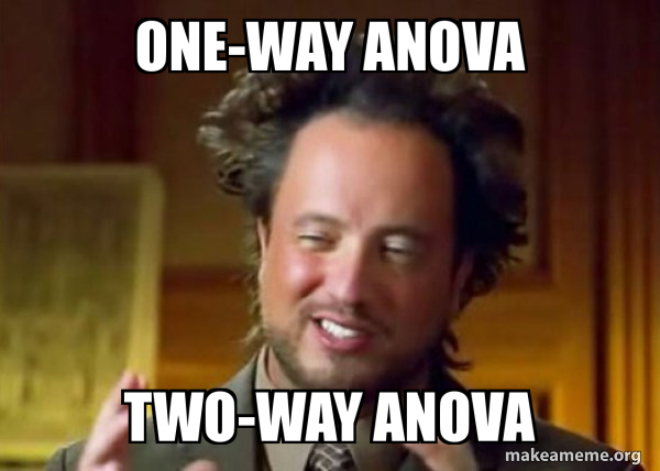 One-way Anova Two-way Anova - Ancient Aliens - Crazy History Channel ...