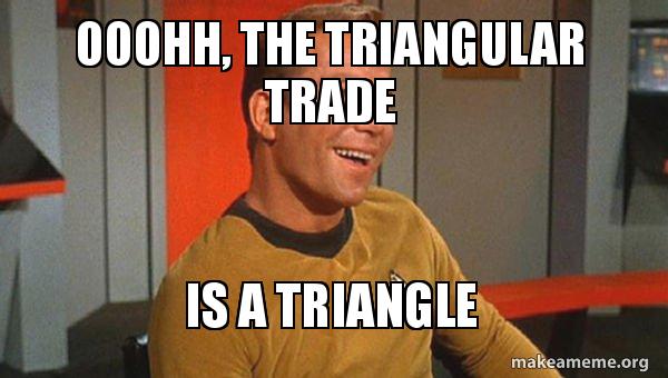 Ooohh, the triangular trade is a triangle - Ridiculously Photogenic ...