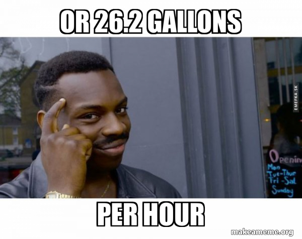 or 26.2 gallons per hour - Roll Safe Black Guy Pointing at His Head ...