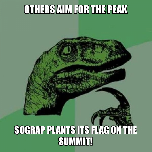 Others aim for the peak $OGRAP plants its flag on the summit ...