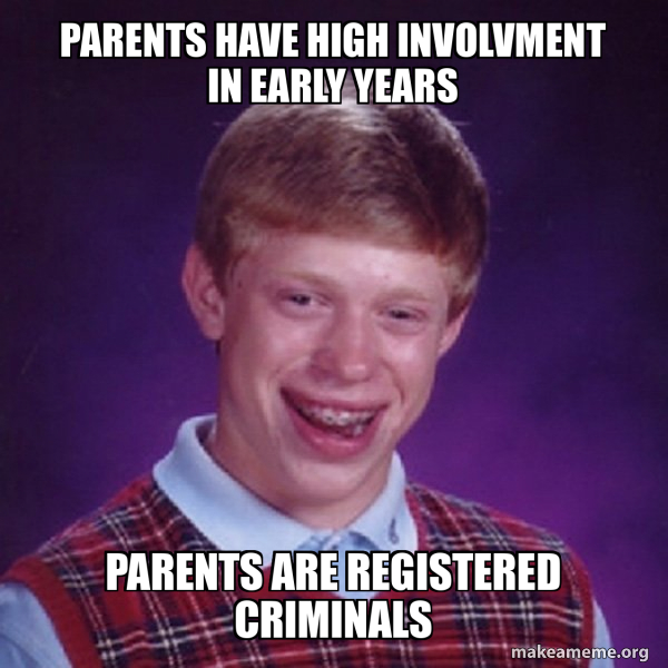 Parents have high involvment in early years Parents are registered ...