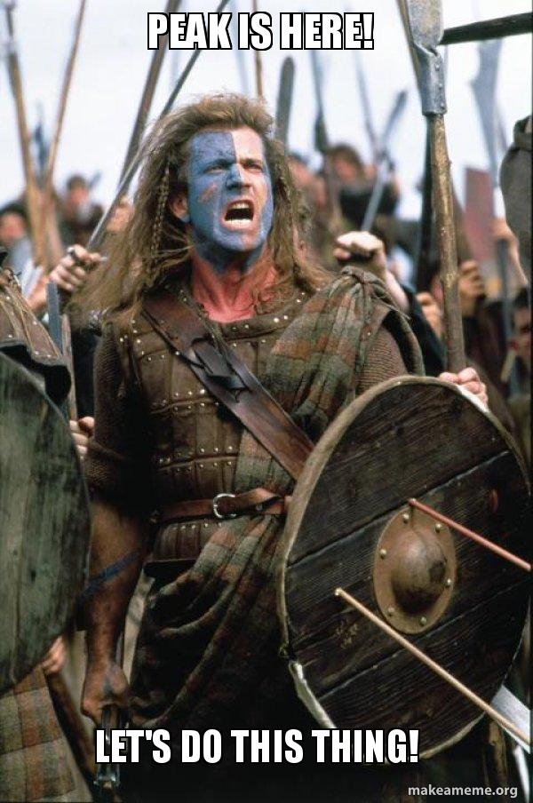 Peak is here! Let's do this thing! - William Wallace Meme Generator