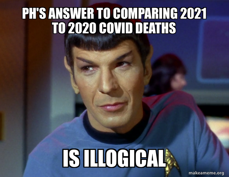 PH'S answer to comparing 2021 to 2020 covid deaths Is illogical Meme ...