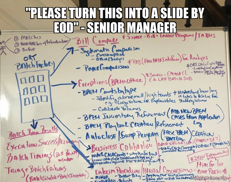 "Please turn this into a slide by eod" - senior manager Meme Generator