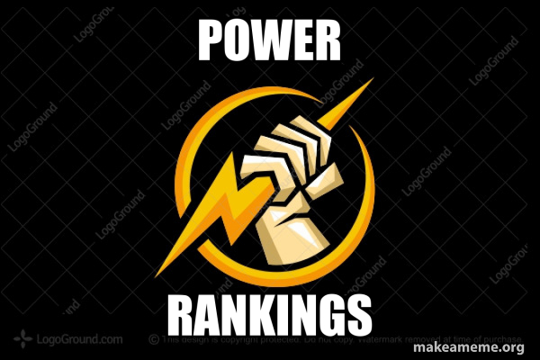 Power Rankings Meme Generator