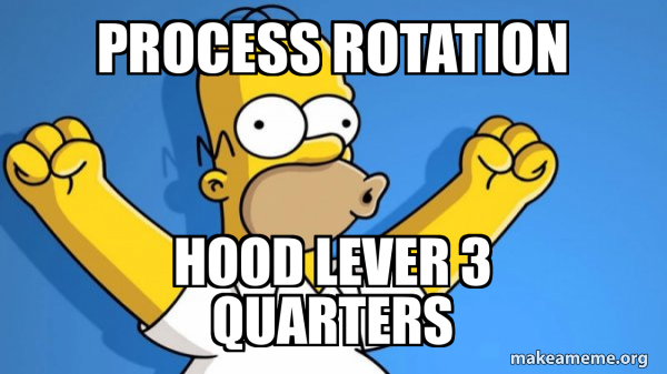 Process rotation HOOD LEVER 3 QUARTERS - Happy Homer Meme Generator