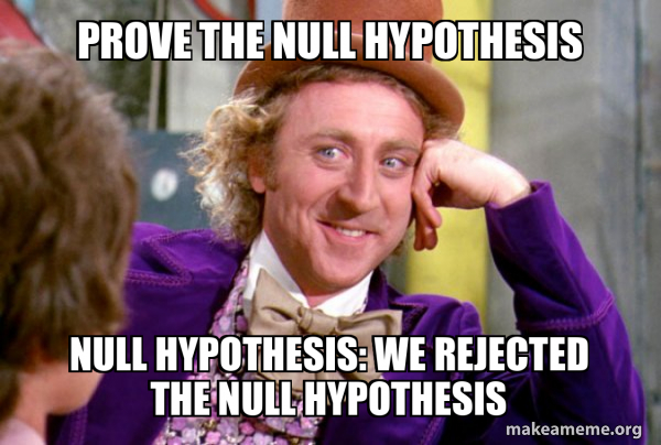 Prove The Null Hypothesis Null Hypothesis We Rejected The Null Prove The Null Hypothesis Null Hypothesis We Rejected The Null