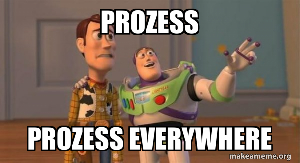 Prozess Prozess everywhere - Buzz and Woody (Toy Story) Meme Meme Generator