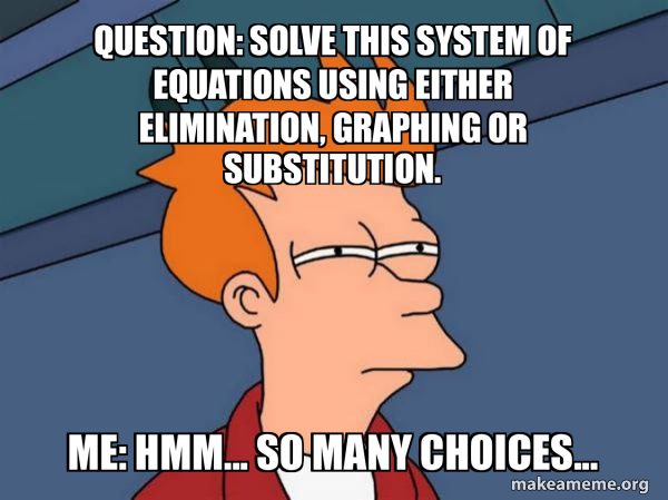 Question: Solve this system of equations using either elimination ...