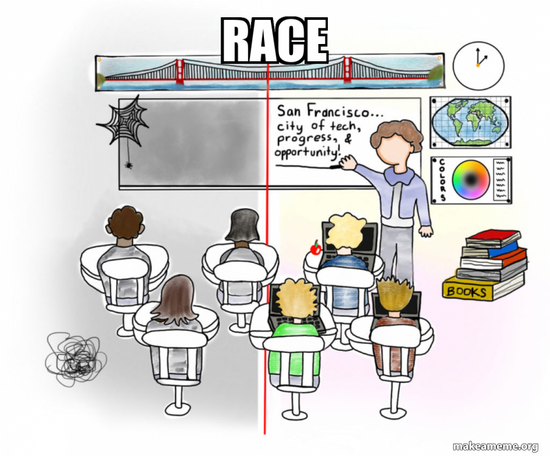RACE Meme Generator