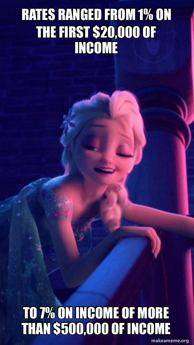 Rates ranged from 1% on the first $20,000 of income to 7% on income of ...